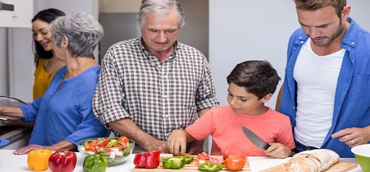 5 Levels of Food and Nutrition Pyramid